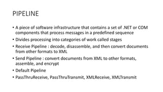 An overview of BizTalk | PPT