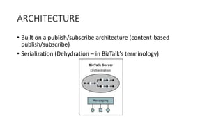 An overview of BizTalk | PPT
