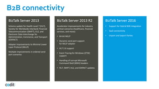 BizTalk roadmap and Biztalk 2016 (Sam Vanhoutte @ Codit's BizTalk 2016 ...