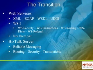 Biz Talk Server | PPT