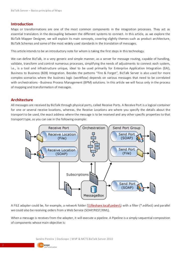 Biztalk Server Basics Principles Of Maps