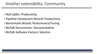 BizTalk Server Extensibility | PDF