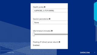 BizTalk Server with SQL Server AlwaysOn | PPT