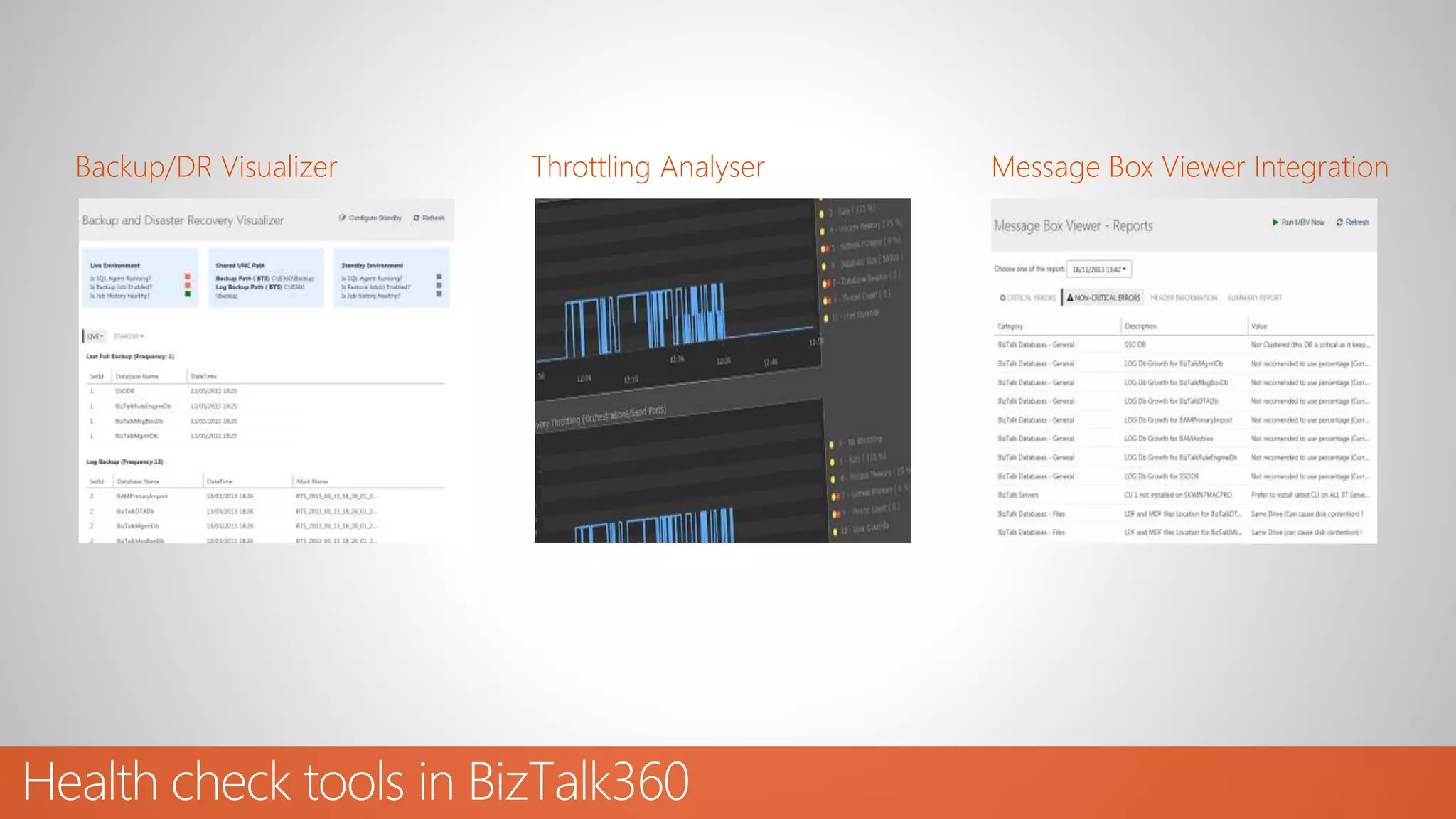 BizTalk Server Administration,Operations and Monitoring using ...