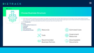 Biztrack Overview | PDF