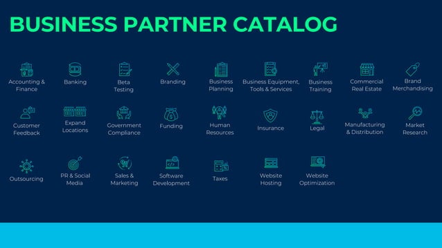 Biztrack Overview | PPT