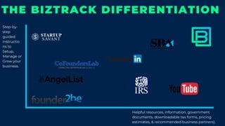 Biztrack Overview | PPT