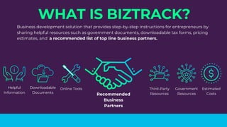 Biztrack Overview | PPT