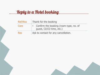 Biz wri hotel booking - online | PDF