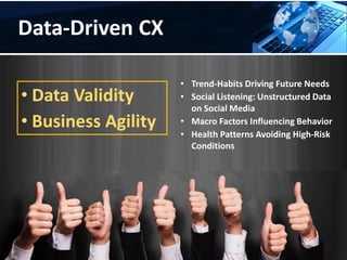 [Business Transformation]: Biz X Data Subsustency to Digital Agility | PPT