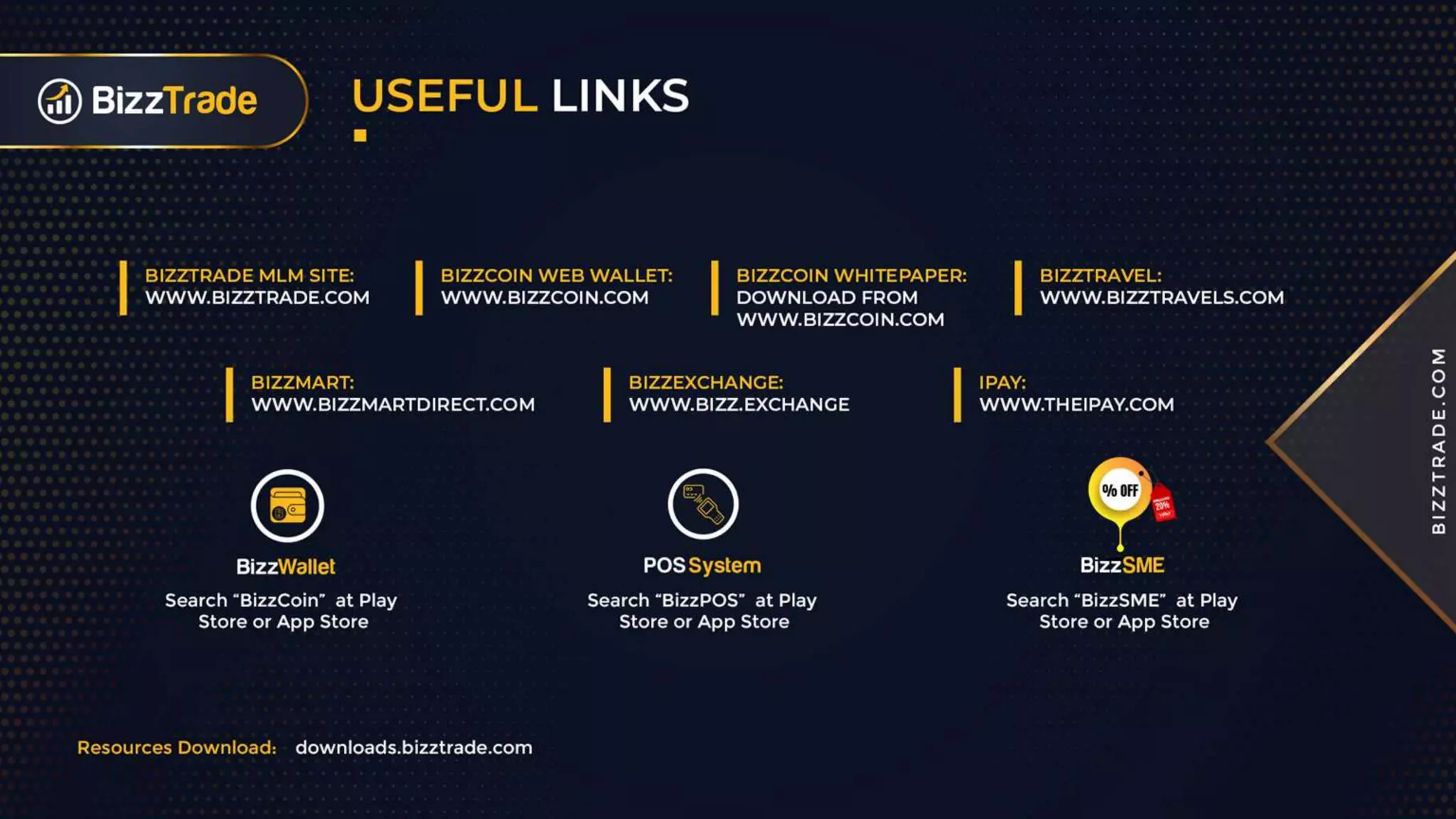 Bizz coin eco_system_ver_01 | PPTX