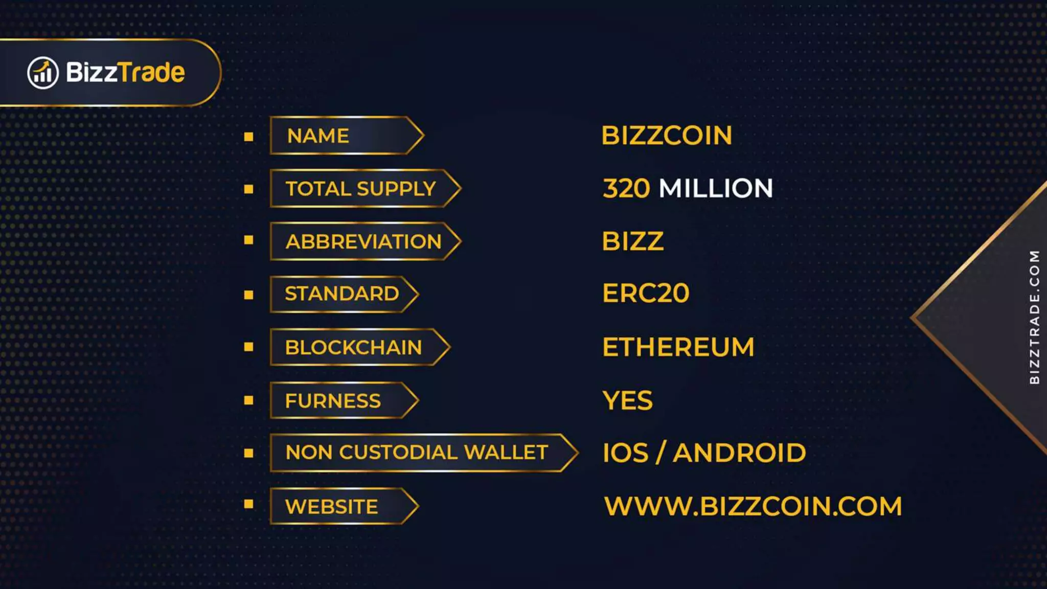 Bizz coin eco_system_ver_01 | PPTX