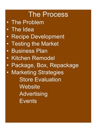 Bizzy Lizzy Bakery | PPT