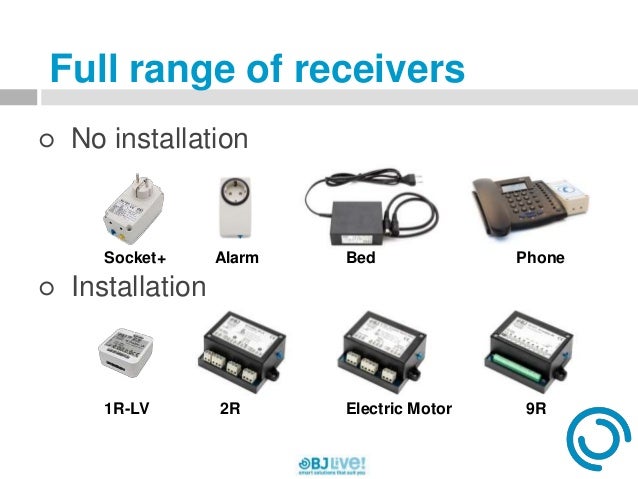 Environmental control system from BJLive!