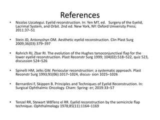 BJAPSICON RAVI KISHORE PPT.pptx | Death, Injury, or Military Conflict ...