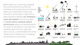 Bjarke Ingels | PDF