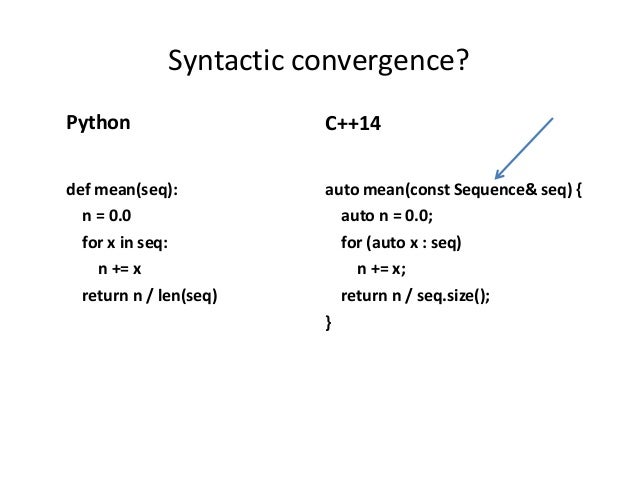 What – if anything – have we learned from C++? by Bjarne Stroustrup