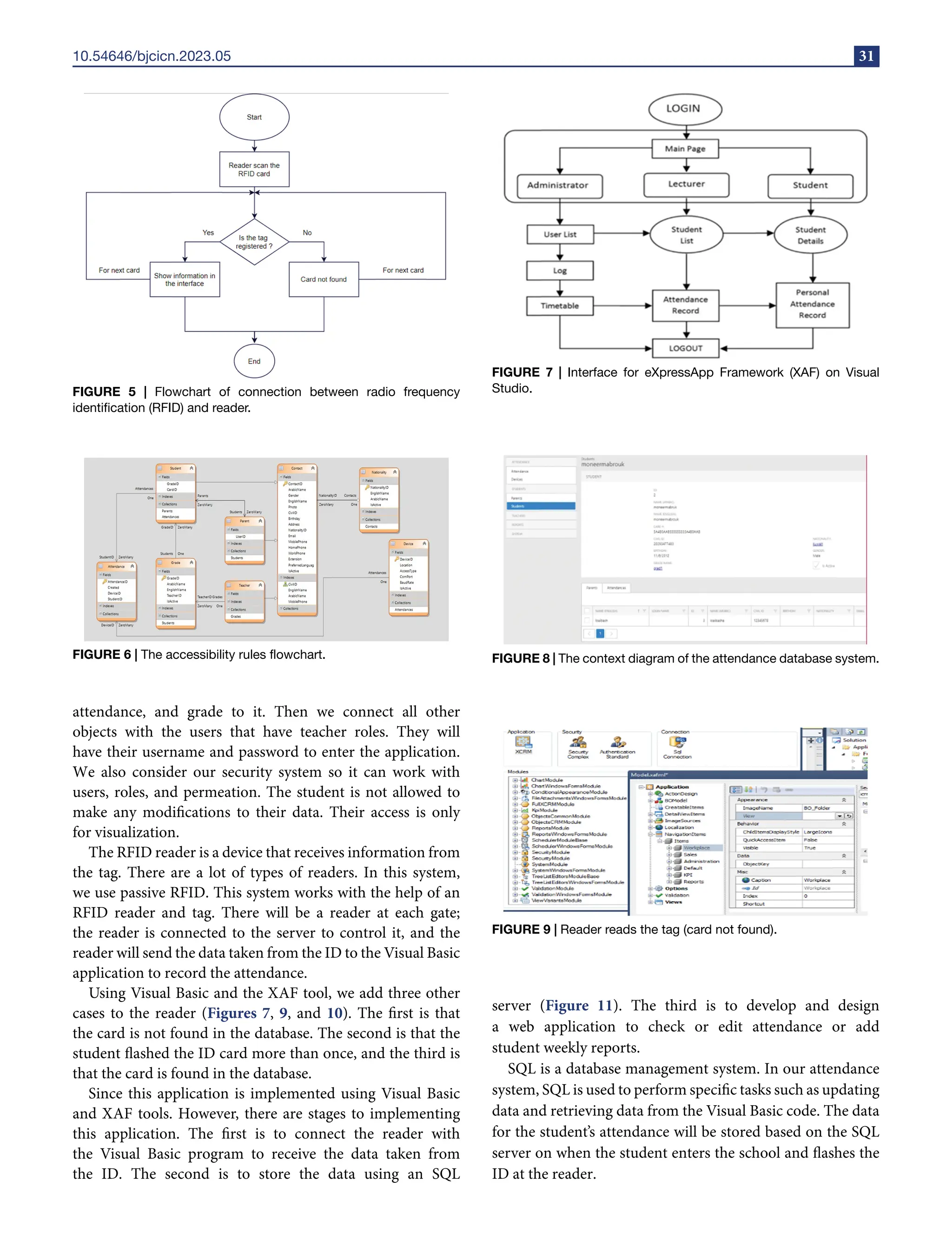 An RFID-based smart school attendance and monitoring system | PDF
