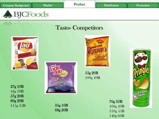 Bjc ppt | PPTX | Business | Business and Finance