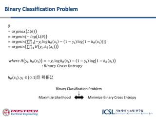 Detailed Description on Cross Entropy Loss Function | PPTX