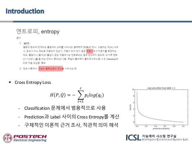 Detailed Description on Cross Entropy Loss Function