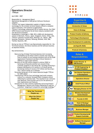 Bj cv with interactive menu | PDF