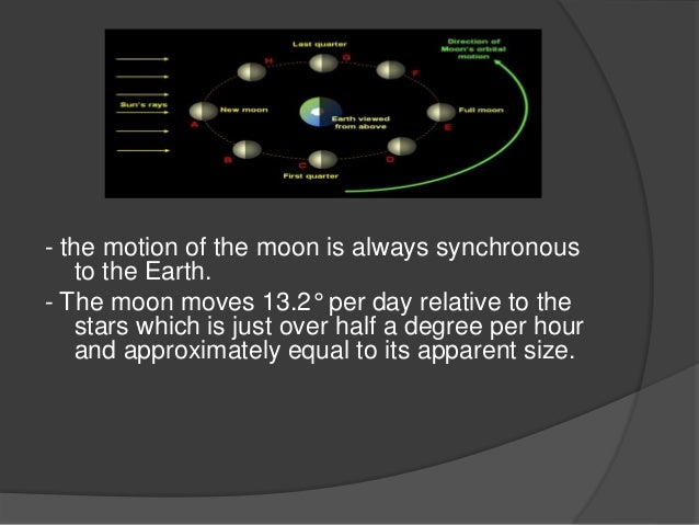 General Properties and Motion of Moon