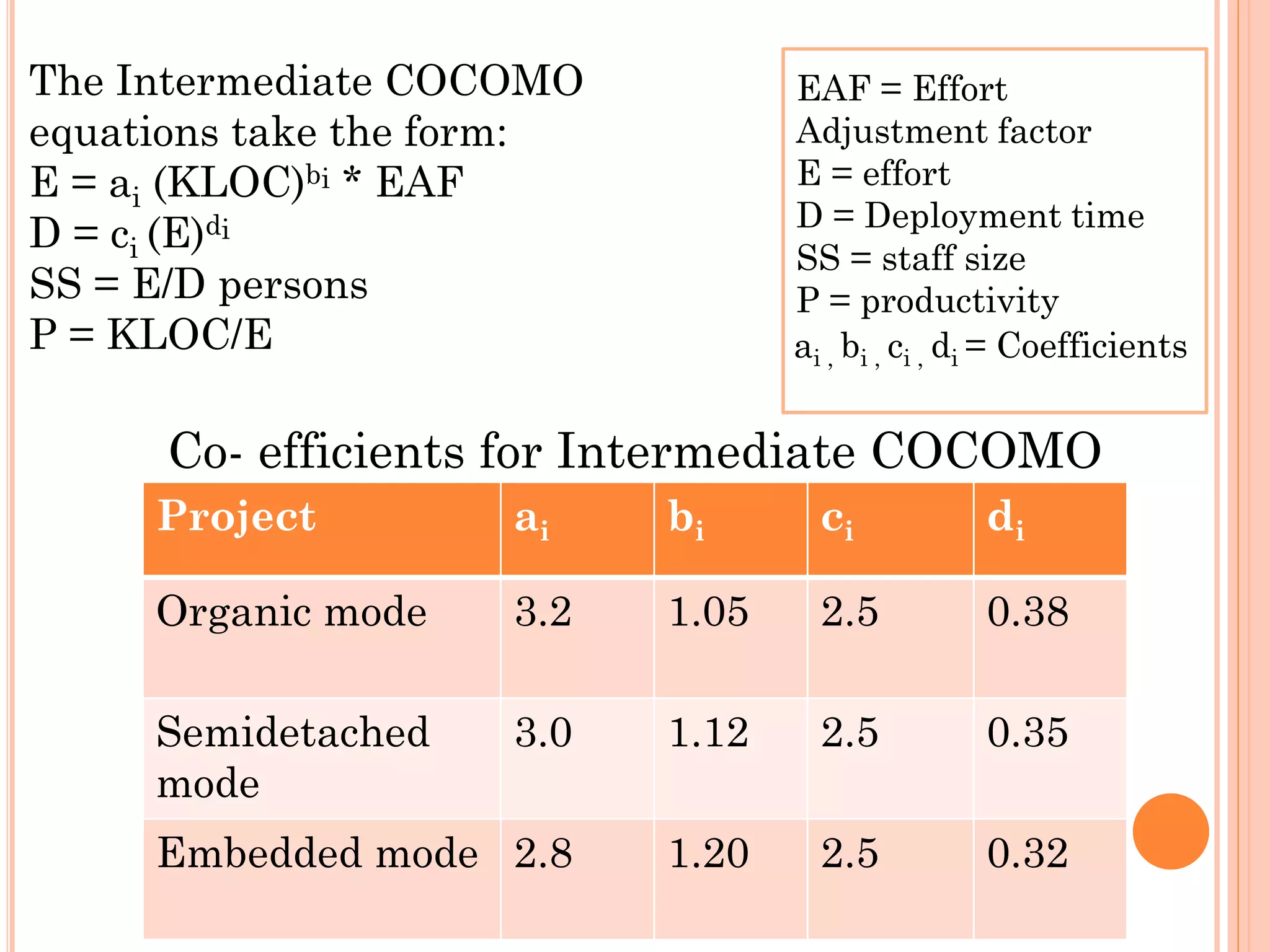 COCOMO Model By Dr. B. J. Mohite | PDF