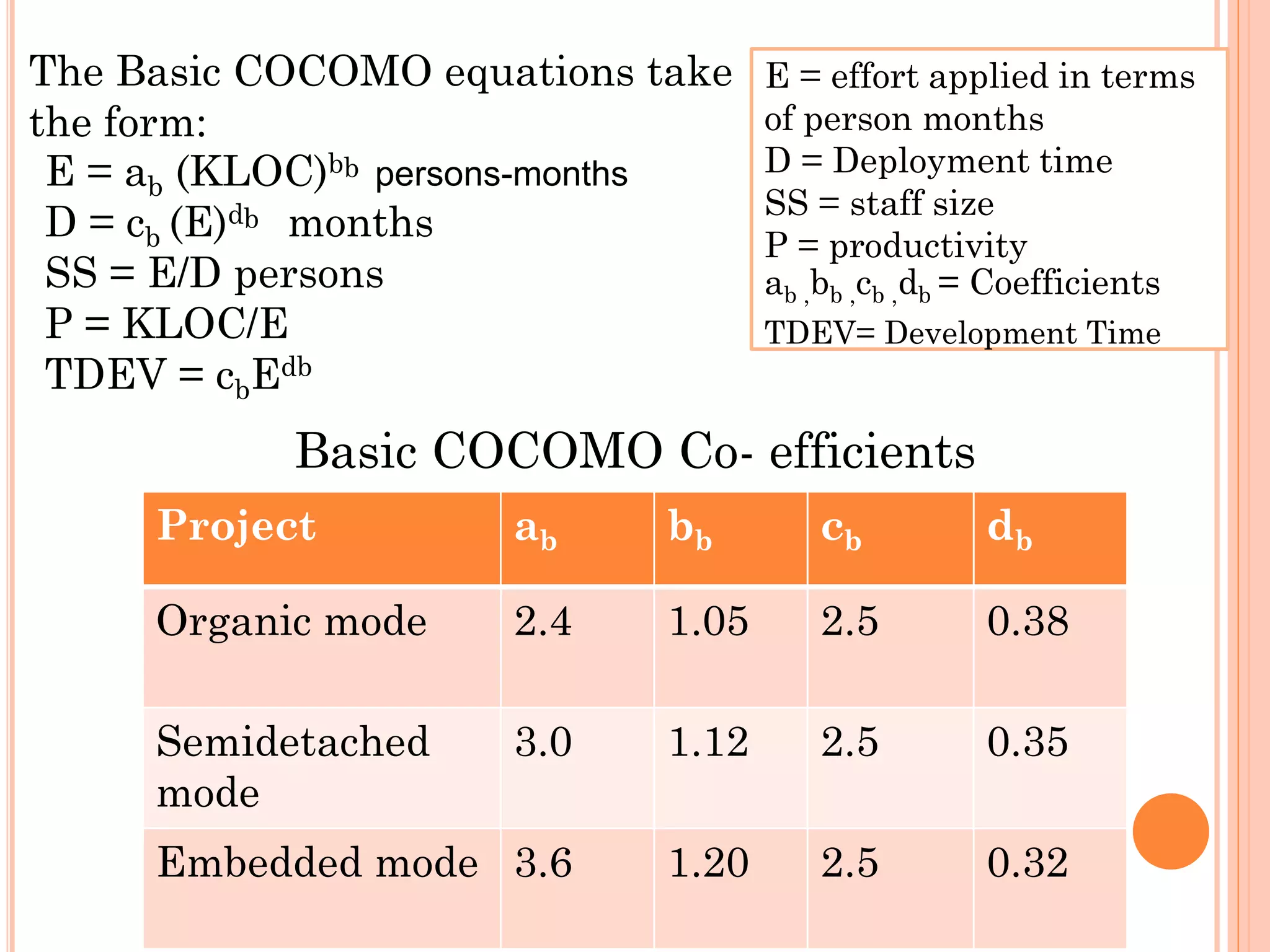 COCOMO Model By Dr. B. J. Mohite | PDF
