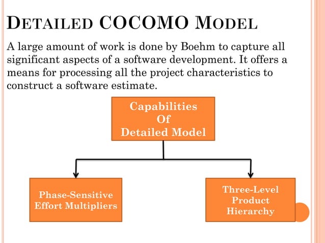 COCOMO Model By Dr. B. J. Mohite | PDF | Computer Software and Applications | Computing