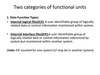 Function Point Analysis (FPA) by Dr. B. J. Mohite | PPT