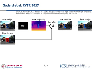 Survey on Monocular Depth Estimation | PPT