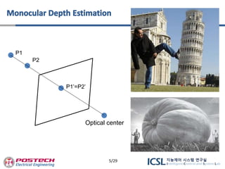 Survey on Monocular Depth Estimation | PPT
