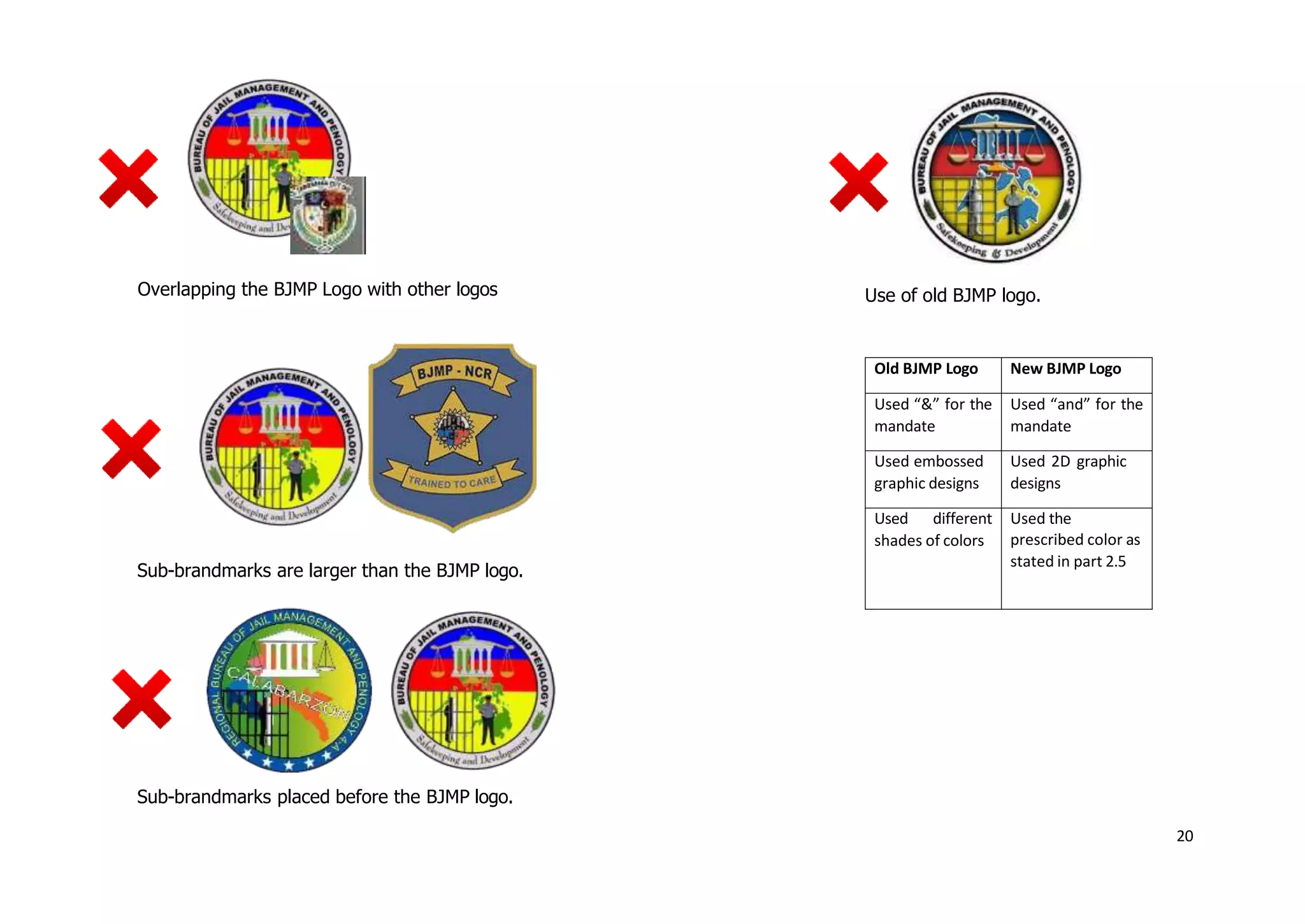 BJMP-CDS-MC-147-BRAND-IDENTITY-MANUAL-1 (2).pptx