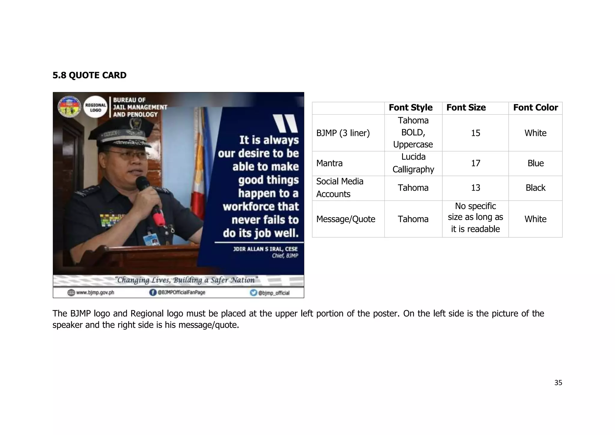 BJMP-CDS-MC-147-BRAND-IDENTITY-MANUAL-1 (2).pptx