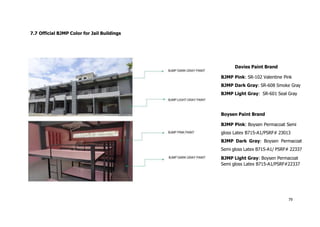 BJMP-CDS-MC-147-BRAND-IDENTITY-MANUAL-1 (2).pptx | Desktop Publishing ...