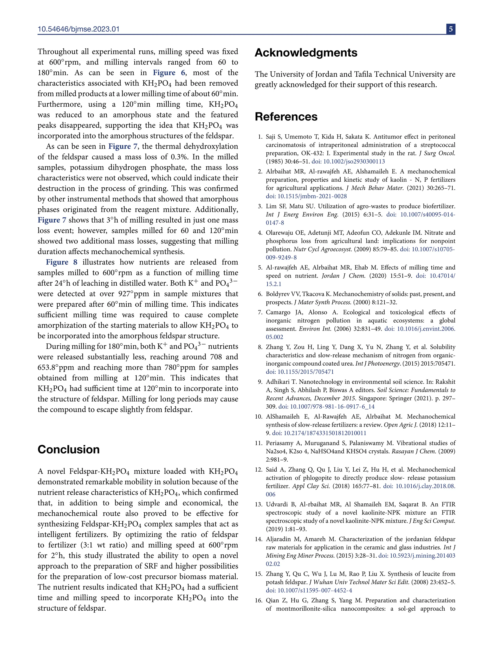 Environment-friendly synthesis of Feldspar-KH2PO4 complexes by mechanochemical reaction | PDF