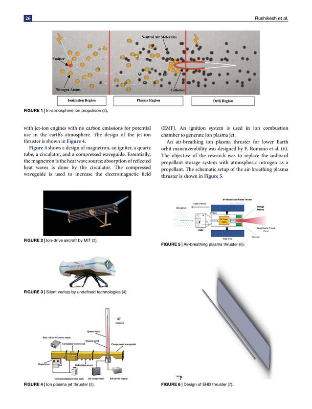 Design and optimization of ion propulsion drone | PDF | Physics | Science