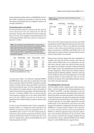 New Buffers (BJOC 2010) | PDF