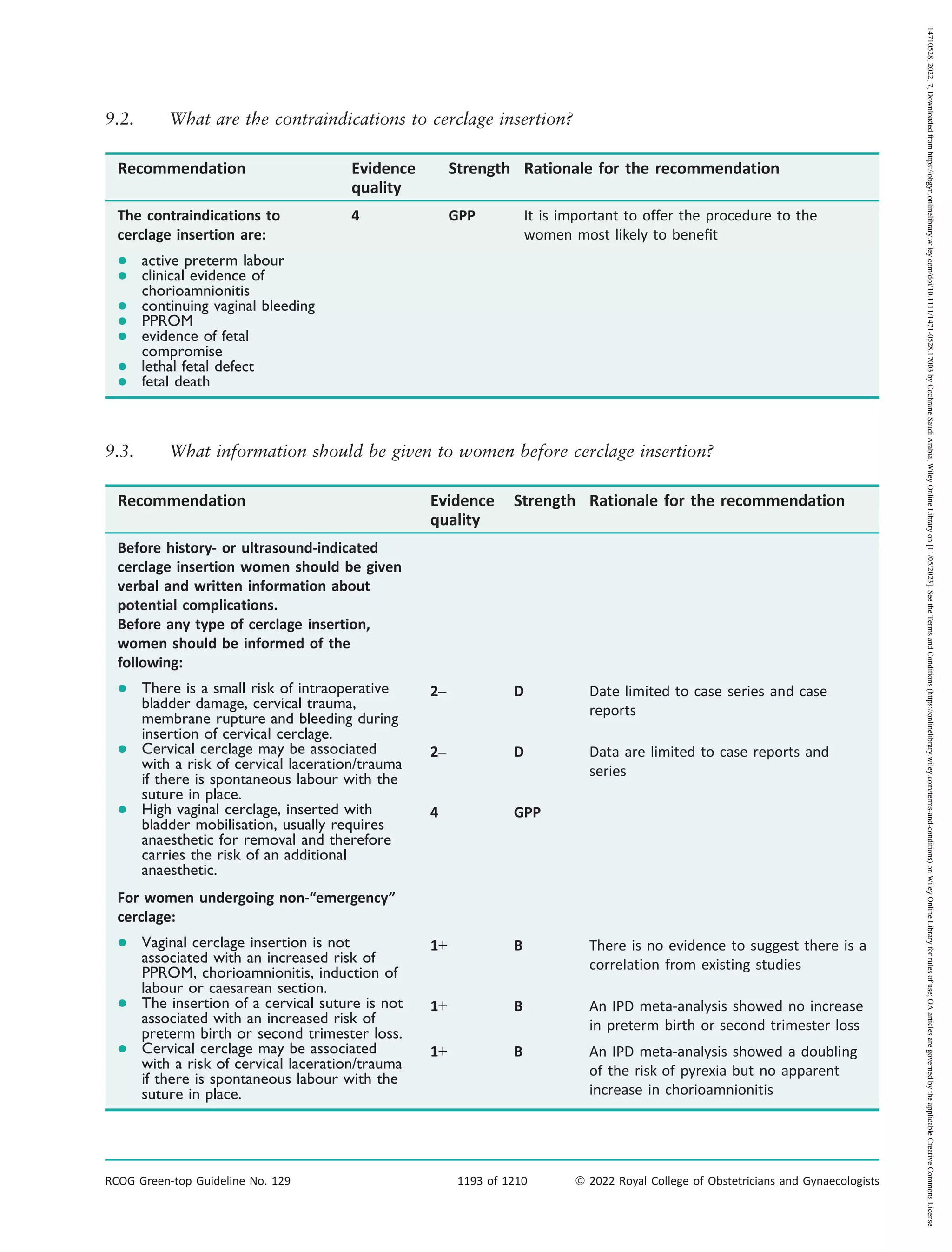 BJOG - 2022 - Shennan - Cervical Cerclage.pdf