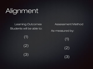 Significant (Language) Learning Experiences | PPT
