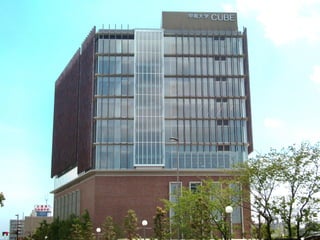 Significant (Language) Learning Experiences | PPT