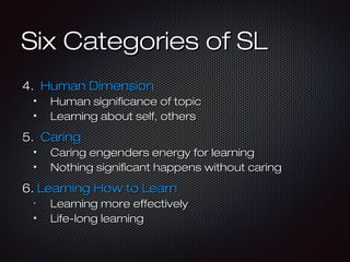 Significant (Language) Learning Experiences | PPT