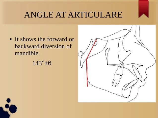 Bjorks analysis | ODP