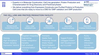 WHICH SUGAR DO YOU WANT? ENGINEERING CHO CELLS FOR THE PRODUCTION OF ...
