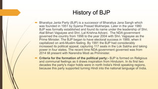 BJP | PPTX