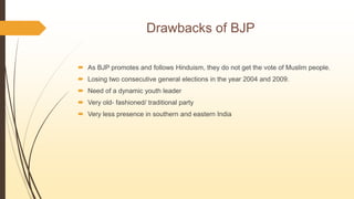 BJP | PPTX