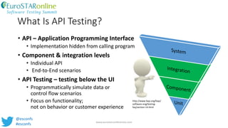 API Testing: The heart of functional testing" with Bj Rollison | PPT