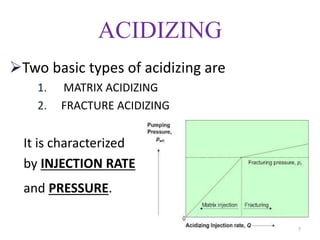 Well Stimulation | PPTX