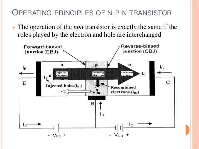 Bipolar Junction Transistor